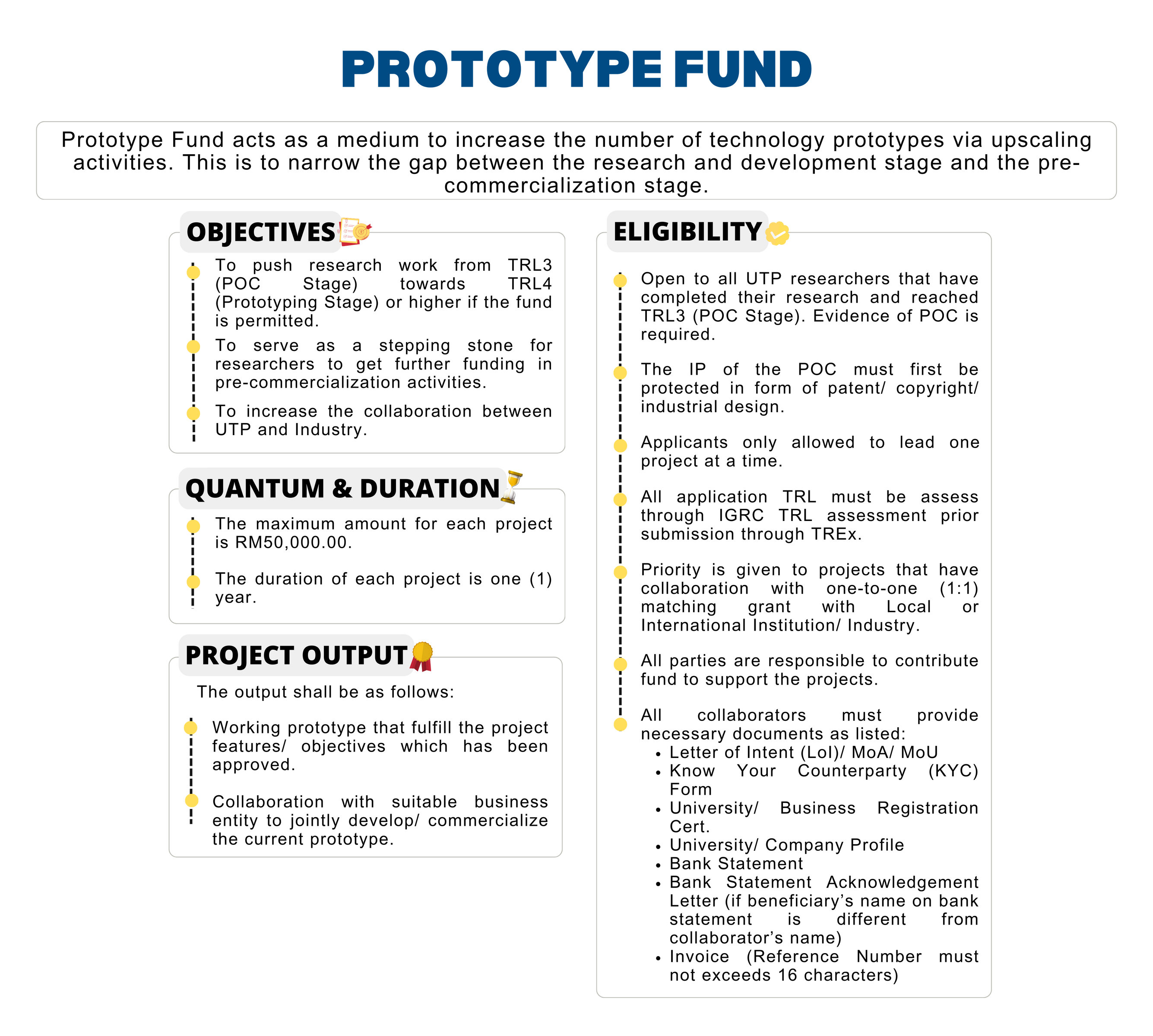 Prototype Fund